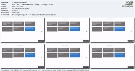 Deploying Microservices To Kubernetes And Aks Softarchive