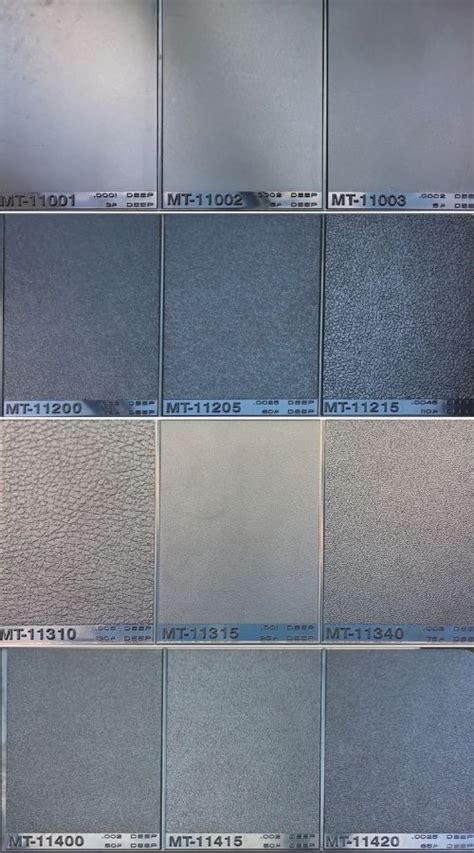 An In Depth Guide To Mold Tech Texture Kemal