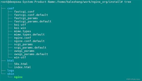 Nginx 移植arm64搭建笔记nginx移植 Csdn博客 Nginx 移植arm64搭建笔记nginx移植 Csdn博客