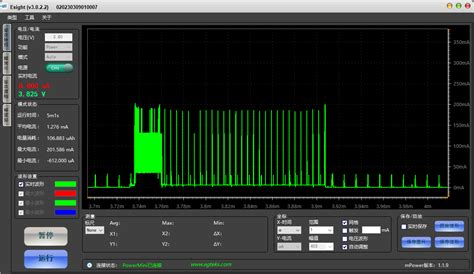 Power Consumption Quecpython