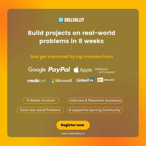 Shashank Pandey On Linkedin Webdevelopment Learning Opportunities