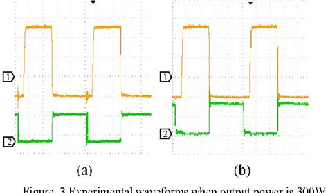 Figure 3 From A Novel Soft Switching Bidirectional DC DC Converter And Design Consideration