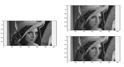 巨量計算中的矩陣分解方法 附python程式碼 Matrix Decomposition Method For By Edward Tung 數學、人工智慧與蟒蛇 Medium