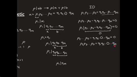 The Fundamental Theorem Of Arithmetic Youtube