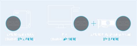 SMB Multichannel QNAP