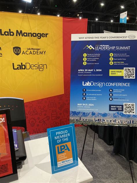 Pittcon2024 Scientificcommunity Labmanager Lab Manager