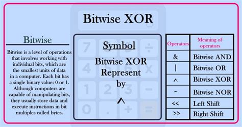 Bitwise Xor Calculator Online Easy Online Converter Calculatorport