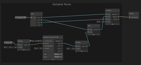Paper Burn Shader In Unity Game Dev Bill