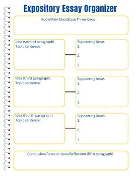Expository Essay Graphic Organizer By Last Minute Lessons In A Pinch