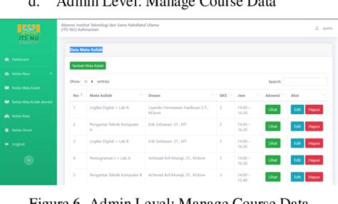 Figure 1 From Student Attendance Information System Using Qr Code