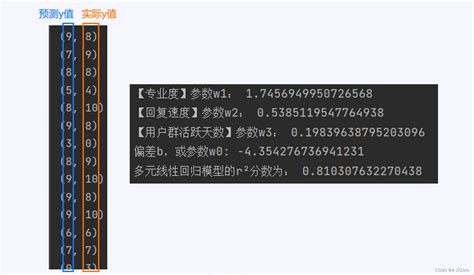 多元线性回归实例多元线性回归案例 Csdn博客