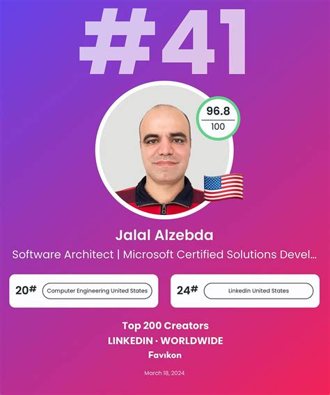 Jalal Alzebda On Linkedin Linkedininfluencer Linkedintopvoice