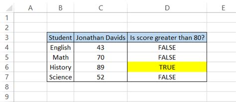 True Function Formula Examples How To Use True In Excel Wall