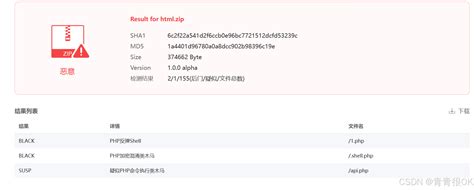 【玄机】第一章 应急响应 Linux入侵排查 Csdn博客