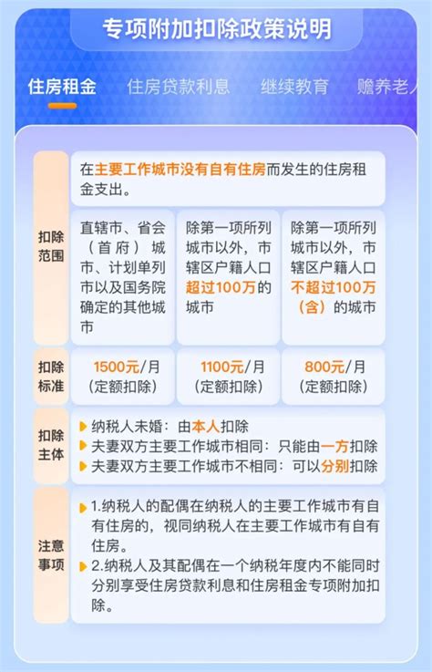 2025年度信阳个税专项附加扣除标准是多少最新 本地宝