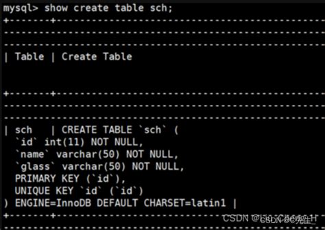 存储函数的练习 Csdn博客 存储函数的练习 Csdn博客