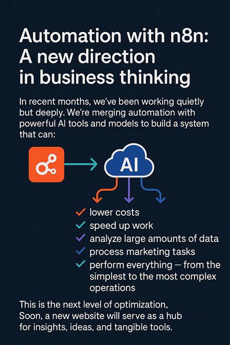 n8n businessautomation aitools processoptimization… daniel malbasic