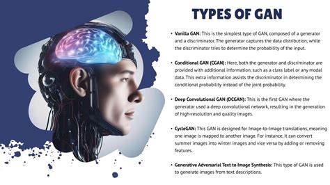 Generative Adversarial Network Gan For Image Synthesis Pptx