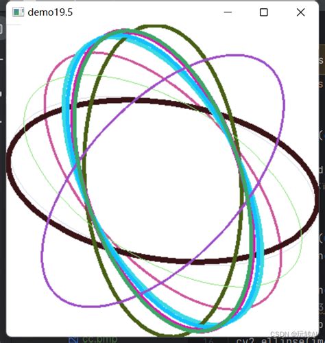 Opencv进阶02 在图像上绘制多种几何图形cv2 画多边形 Csdn博客