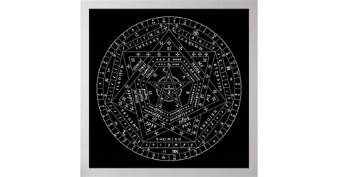 Aemaeth Sigil Poster Zazzle