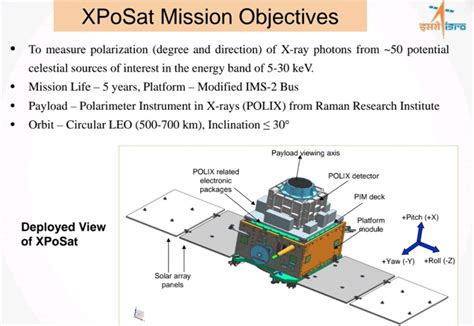 X Ray Polarimeter Satellite Raus Ias