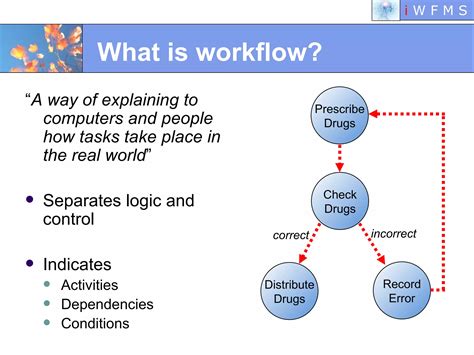 Dynamic Workflow Pulling The Strings Ppt
