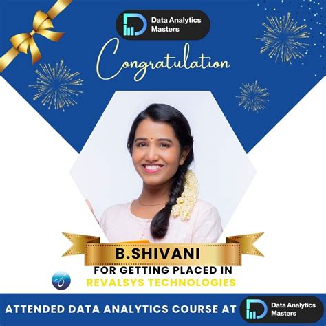 Data Analytics Course In Hyderabad 100 Placement Support