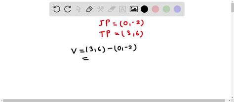 Solvedthe Initial And Terminal Points Of A Vector Are Given Write The Vector As A Linear
