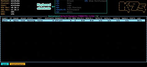 How To Manage Your K8s With K9s Kubernetes Cli
