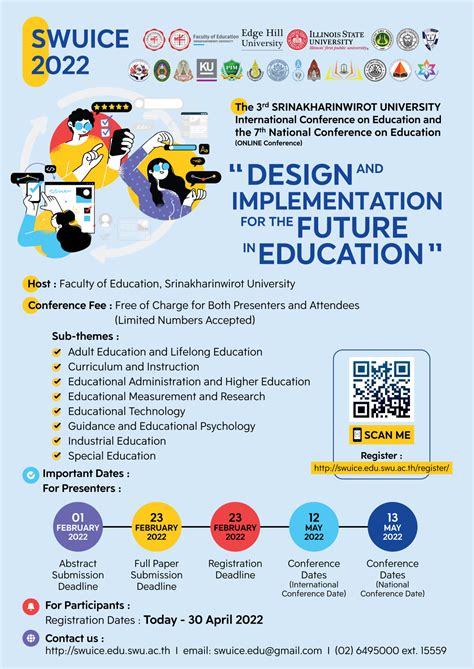 📚คณ Pim Research And Development สำนักวิจัยและพัฒนา Pim