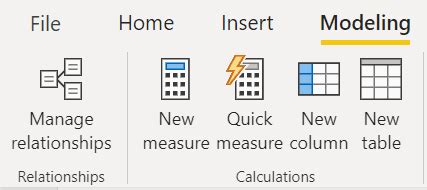 Power BI Calculate Tutorial DataCamp