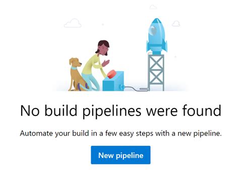 Build Your First Azure Devops Pipeline From Scratch Techsyncer
