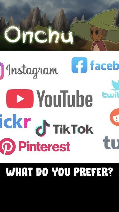 Marketing As Solo Game Developer Shorts Short Shortvideo Gamedev Indiedev Devlog Youtube