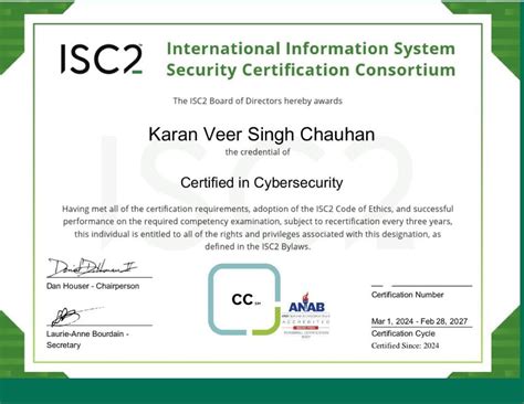 deloittejourney cybersecuritysuccess careermilestone learningjourney… karan veer singh