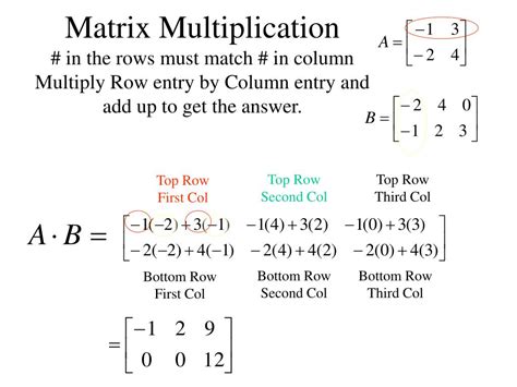 Ppt 2412 Pre Calculus Chapter 11 Section 4 Equivalent Add Subtract