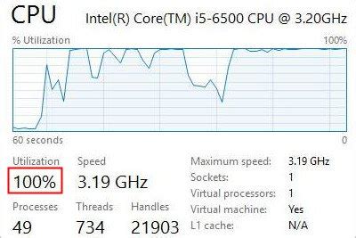 How To Fix CPU Usage Driver Easy