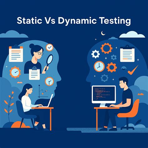 Static Vs Dynamic Testing In Software Qa Am Webtech