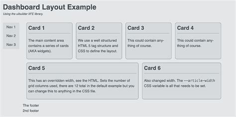 Uibuilder Example Web Page Layout 2 Dashboard Style Share Your