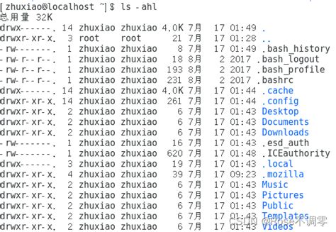 Liinux命令（p1~p3） Csdn博客