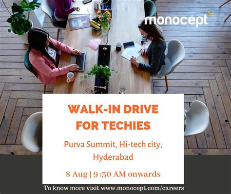 Monocept On Linkedin Hiringtechies Hyderabad Dotnet Fullstackdeveloper Jobs Walkin