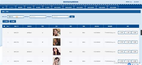 【附源码】nodejs毕业设计高校学生学业预警系统（express）学业预警系统设计 Csdn博客