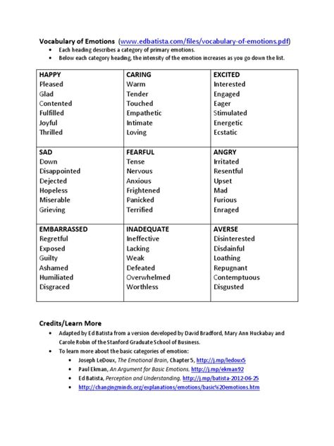 Emotional Language Pdf Emotional Language Pdf