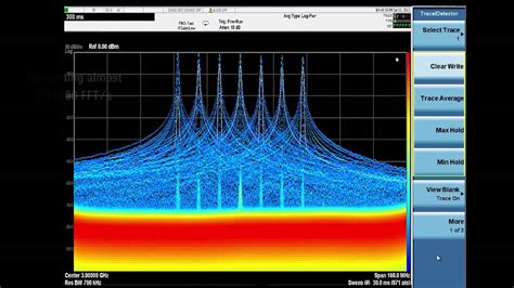 Difference Between Spectrum Analyzer And Real Time Spectrum Analyzer At