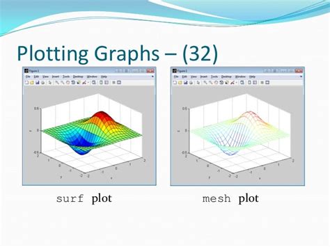 advanced matlab tutorial for engineers and scientists