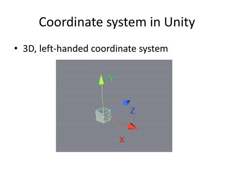 Unity Coordinate System