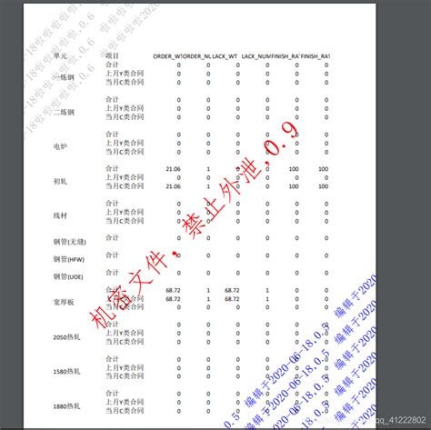Itextsharp插件给pdf添加水印itextsharp打多行水印 Csdn博客