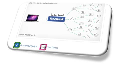 20 Best Advanced Api Web Development Tutorials For Beginners Webgranth