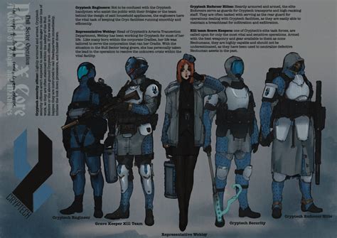 Cryptech Tri By Ministerscrewtape On Deviantart