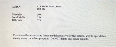 Solved Have To Use Excel Solver To Solve This Program With
