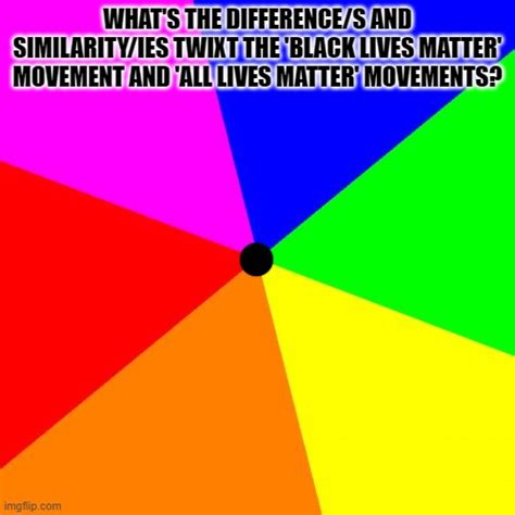 Prioritization Of People Blank Template Imgflip